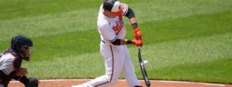 Orioles Ryan Mountcastle Making Run At Al Rookie Of The Year