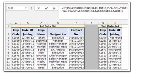 ISNA Function In Excel W3babes