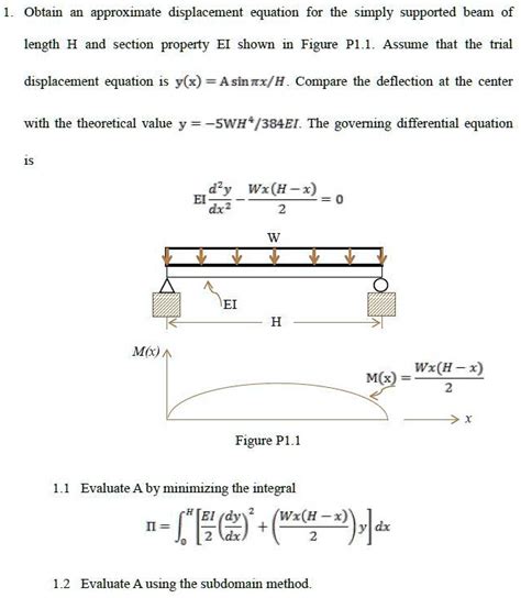 1 Obtain An Approximate Displacement Equation For The Simply Supported