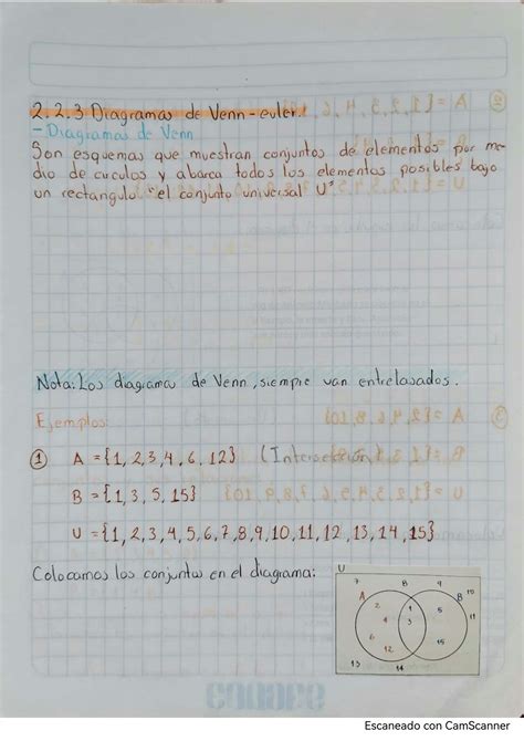 SOLUTION Diagrama De Venn Euler Apuntes Studypool