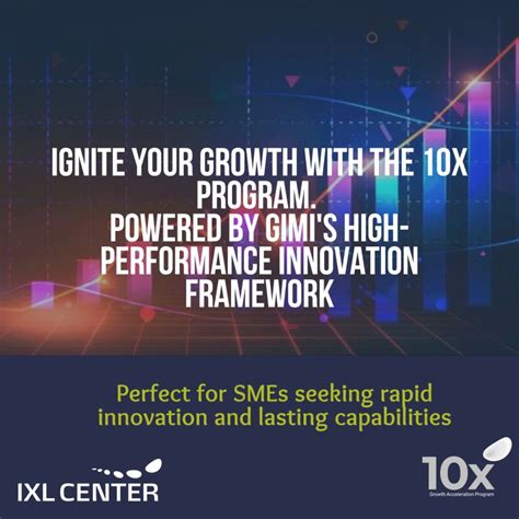 Innovation Sme Growth Gimi 10xprogram 10x Innovation Growth Program