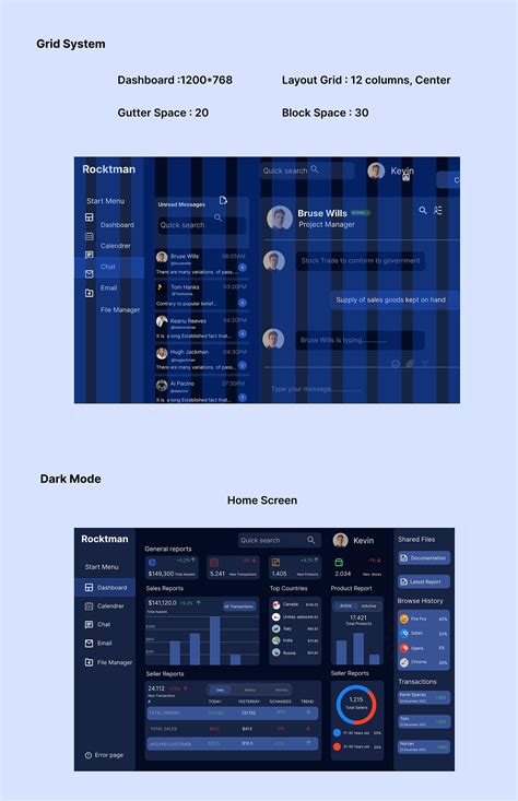 Sales Dashboard Ui Design On Behance