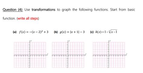 Solved Question Use Transformations To Graph The Chegg