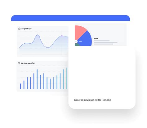Coassemble Your First Online Training Platform Coassemble Your First Online Training Platform