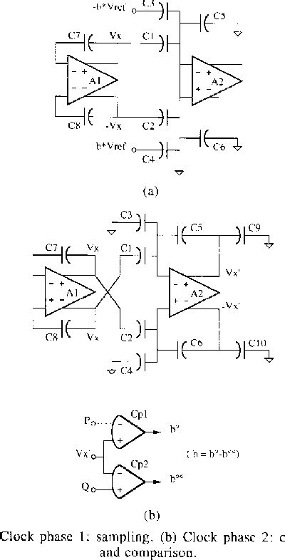Figure 1 From A Cmos 13 B Cyclic Rsd A D Converter Semantic Scholar