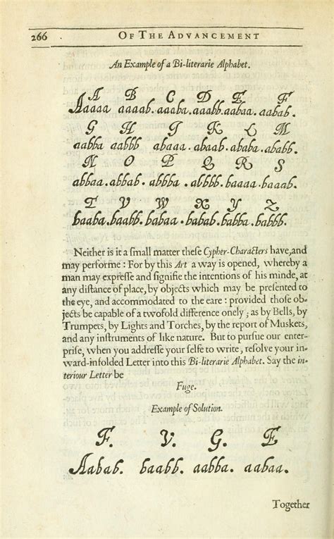 Worlds First Binary Text Encoding Francis Bacons 5 Bit Bi Literarie