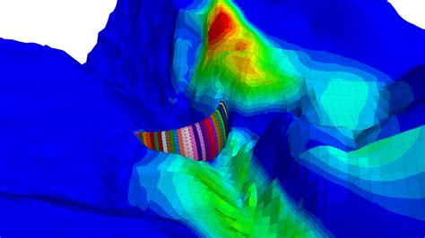 Flac3d Itasca Software