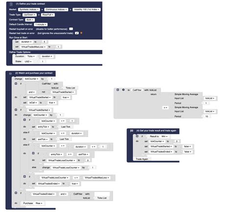 Fake Loss Concept · Issue 3375 · Binary Combinary Bot · Github