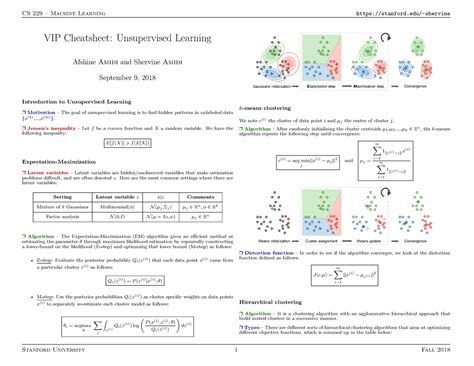 Unsupervised Learning Xm Jensens Inequality Let F Be A Convex Function And X A