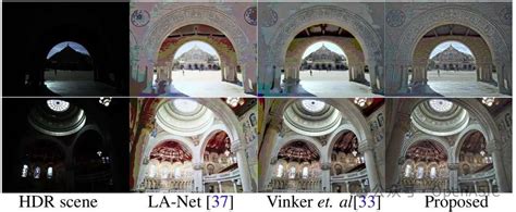 viplab 2024cvpr 基于扩散模型的hdr图像色调映射算法框架 知乎