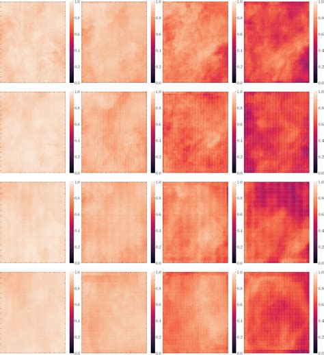 Figure 4 From Long Term Drought Prediction Using Deep Neural Networks Based On Geospatial