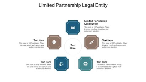 Limited Partnership Legal Entity Ppt Powerpoint Presentation Show Inspiration Cpb Presentation