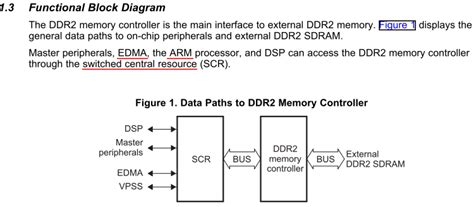 Memory Hierarchy Related Questions Processors Forum Processors Ti