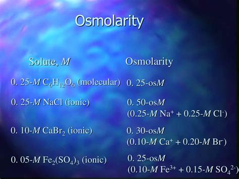 Solutions And Colloids Ppt Download