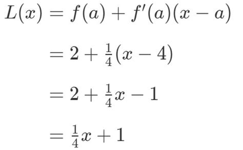Master Linear Approximation Calculus Simplified StudyPug