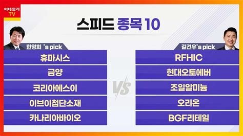 휴마시스 Rfhic 금양 현대오토에버 코리아에스이 조일알미늄 이브이첨단소재 오리온 카나리아바이오 Bgf리테일스피드 종목 10 20221014 Youtube