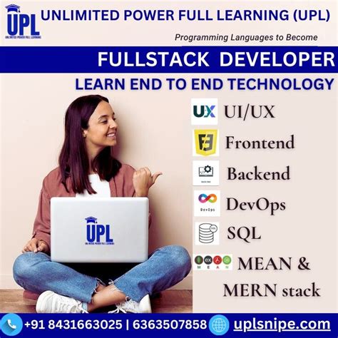 Mallikarjuna G D On Linkedin A Full Stack Developer Course Teaches The Skills Required To Build