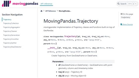 Free And Open Source Gis Ramblings Written By Anita Graser Aka Underdark