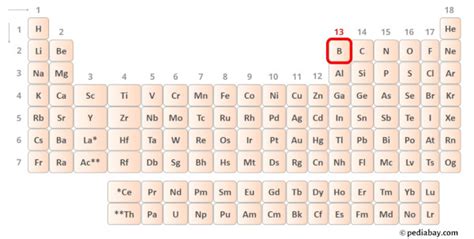 Bbr3 Lewis Structure In 5 Steps With Images