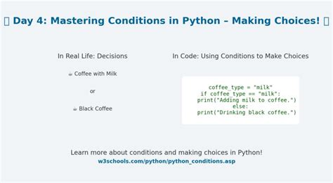 Rama Krishna Vullaganti On Linkedin Day4 Python Programming Ifelse Codingjourney