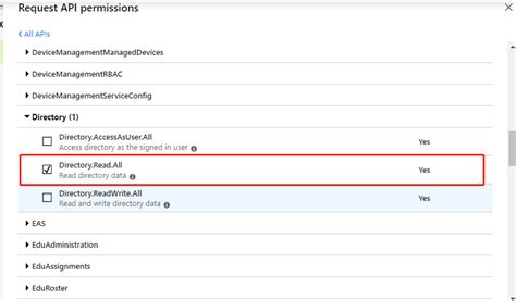 Azure Insufficient Privileges To Complete The Operation Error For Only Some Users Stack