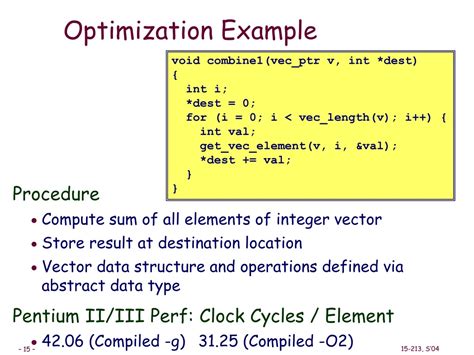 Ppt Code Optimization Machine Independent Optimizations Feb 12 2004