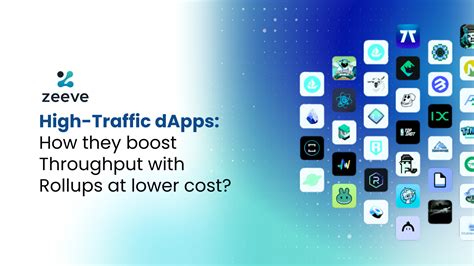 High Traffic Dapps How Rollups Unlock Low Cost Massive Throughput For Them