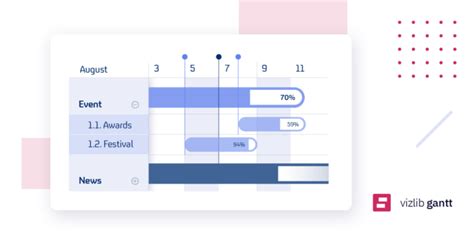 Resources Insightsoftware
