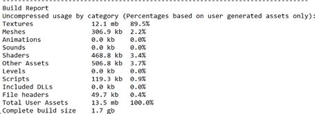 why is my app huge after installing on device unity engine unity