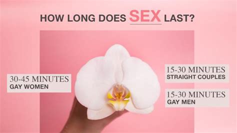 Your Notion Of What Is Sexually Normal Is Completely Wrong GQ