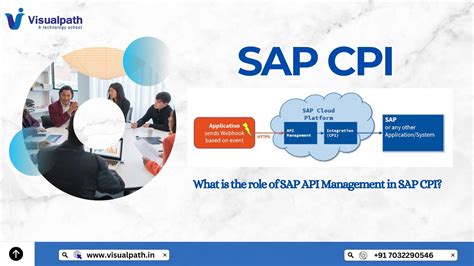 What Is Sap Cpi And How Does It Differ From Sap Pi Po