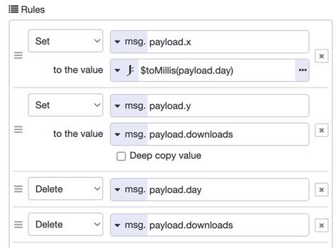 Creating REST API S With Node RED FlowFuse