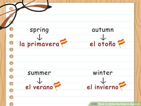 5 Ways To Write The Date In Spanish Wikihow