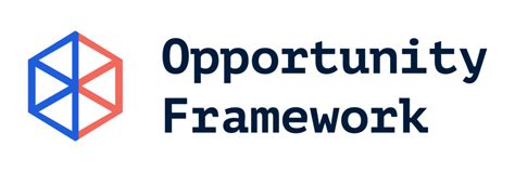 Opportunity Framework Certilytics