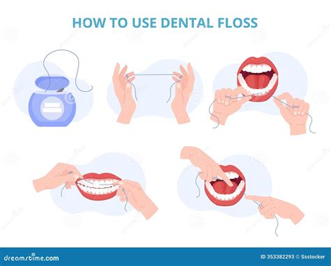 Dental Floss Use How Tooth Flossing Hand Clean Teeth Step Instruction