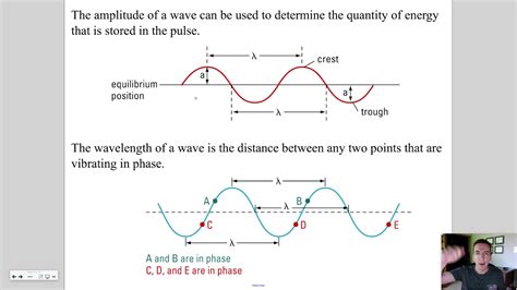 Identify The Properties Of Waves