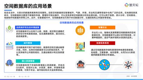 6月《中国数据库行业分析报告》已发布，首发空间、搜索引擎数据库【全球产业图谱】 极术社区 连接开发者与智能计算生态