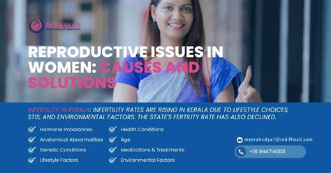 Reproductive Issues In Women And Why They Happen Dr Meera B