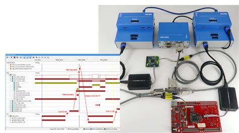 Analog Digital And Network Trace Isystem