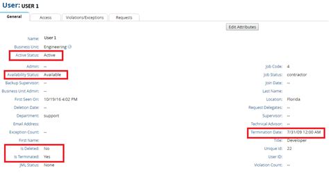 incorrect details in active and availablity status for the users in rsa
