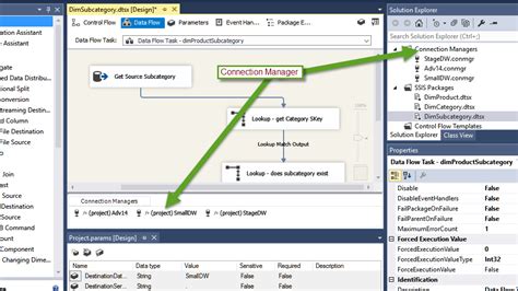 Deploying Packages To Sql Server Integration Services Catalog Ssisdb