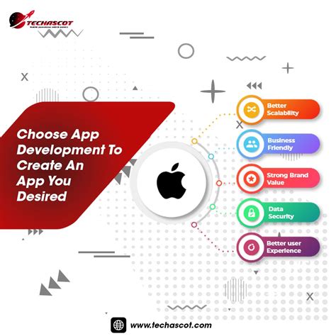 Techascot On Linkedin Iosdevelopment Coding Programming Swiftui