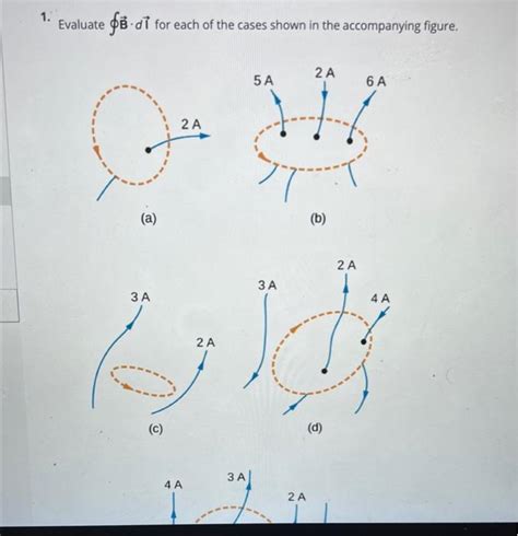 Solved Evaluate Bd For Each Of The Cases Shown In The Chegg Com