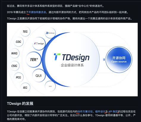 [自动化的中文文案排版指北] 遵循中文文案排版指北 · issue 314 · tencent tdesign · github
