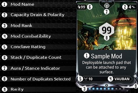 Mods Warframe Wiki Fandom Powered By Wikia