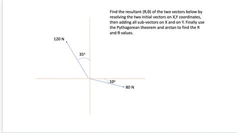 Solved Of The Two Vectors Below By Vectors On X Y Chegg