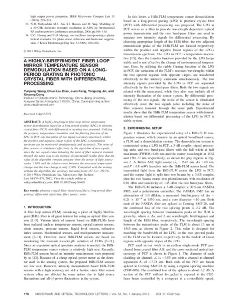 Pdf A Highly‐birefringent Fiber Loop Mirror Temperature Sensor Demodulation Based On A Long