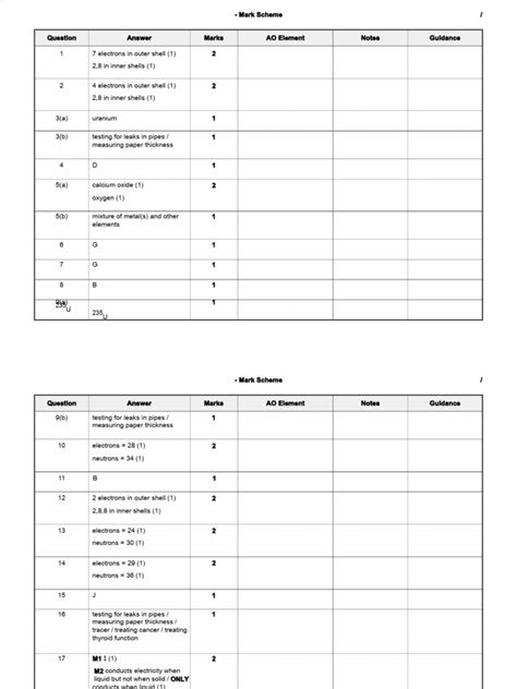 mark scheme pdf