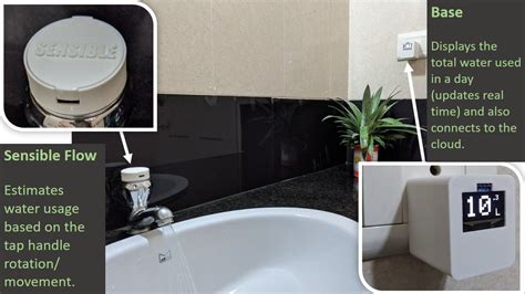 2022 Hackaday Prize Sensible Flow Helps You Keep Track Of Your Water