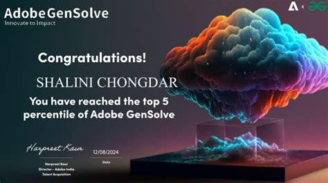 Shalini Chongdar On Linkedin Adobegensolve Hackathon Innovation